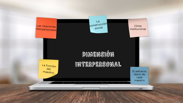 DIMENSIÓN INTERPERSONAL by Alondra Mtz on Prezi