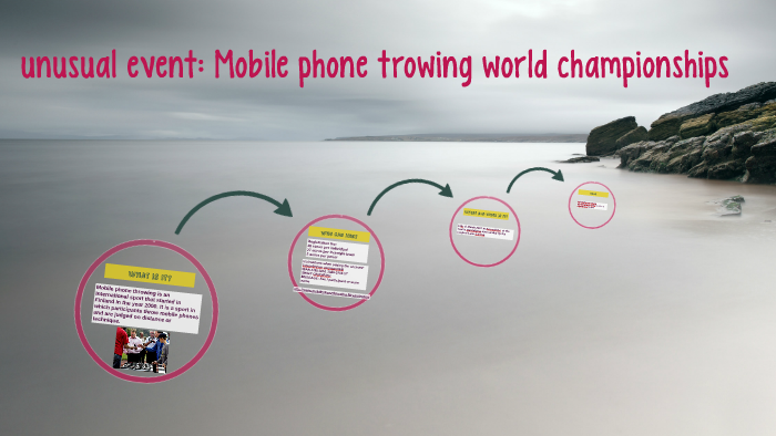 unnusial event: Mobile phone trowing world championships by jessica ...