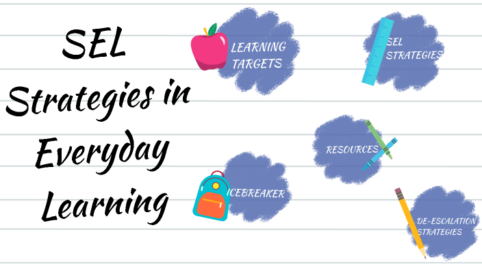 SEL Strategies in Everyday Learning by Kantrele King on Prezi