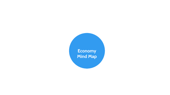 Economy Mind Map by John Sheridan on Prezi