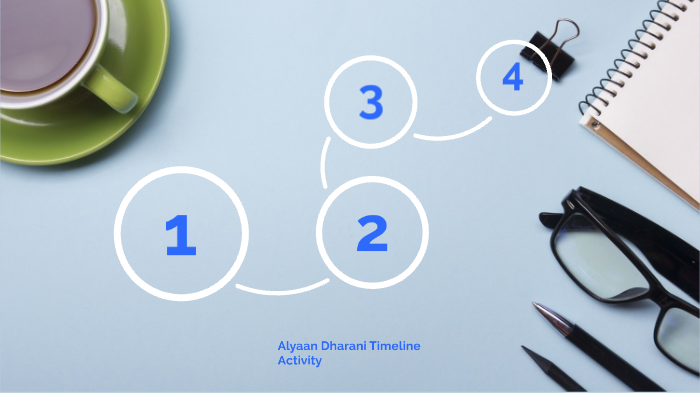 CSP Timeline Activity by Barney Love on Prezi