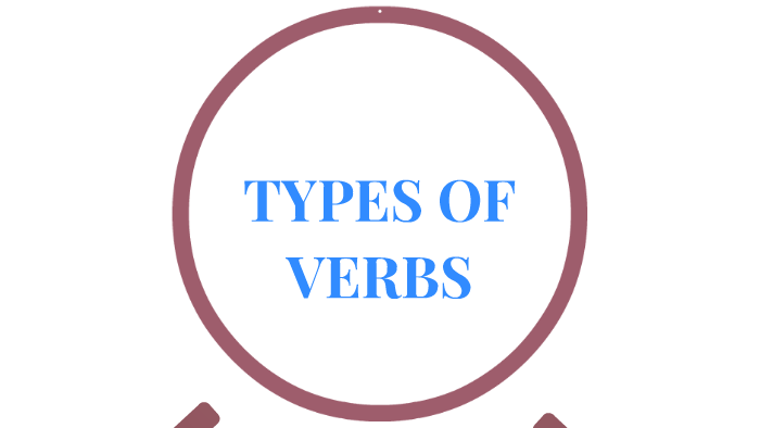 TYPES OF VERBS by Rubén Aguilar Cantos on Prezi