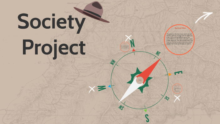 Society by emma furtado on Prezi