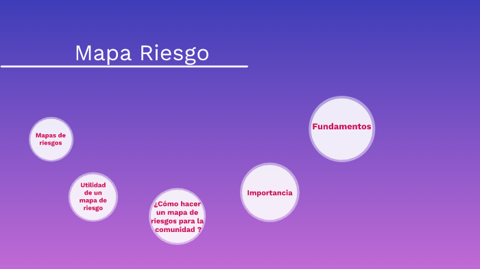 Mapas de riesgos by maydelin gomez on Prezi