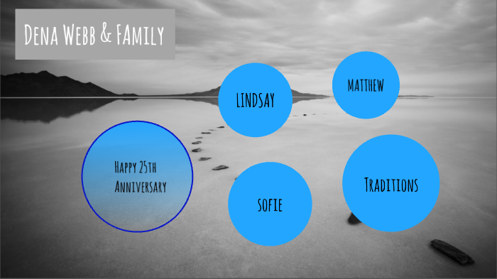 Webb Family Tree by dena webb on Prezi