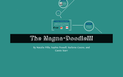 Magna Doodle Presentation by Natalie Pilla on Prezi