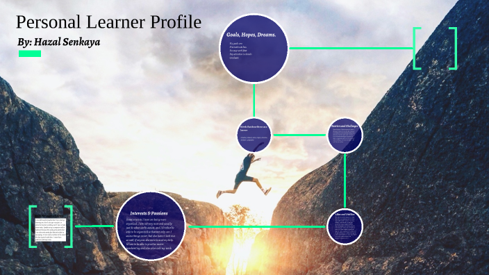 Personal Learner Profile by hazal s on Prezi