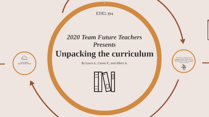 Unpacking the Curriculum by on Prezi