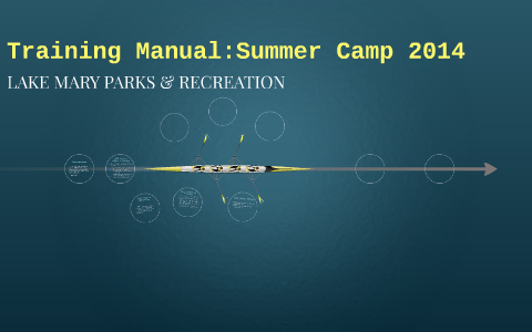 Summer Camp Counselor TRAINING MANUAL by Radley Williams on Prezi