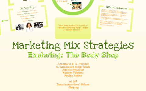 TNC case study Body Shop by Jasmine G on Prezi