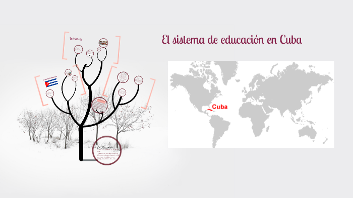 La sistema de educación en Cuba by julia z on Prezi
