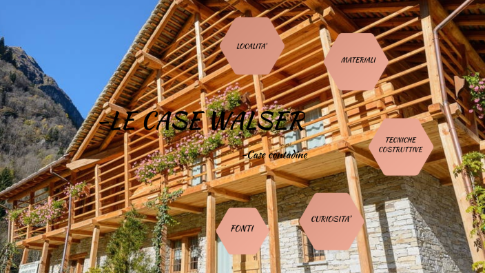 Case Walser by Valentina Albi on Prezi