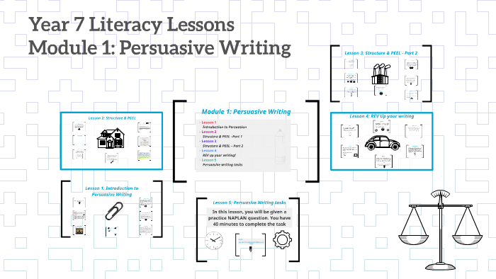 Year 7 Literacy Lessons by james witchard on Prezi