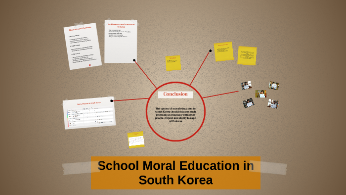 School Moral Education in South Korea by Мария Высочанская on Prezi