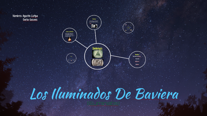 Los Iluminados De Baviera By Paulina Zavala On Prezi