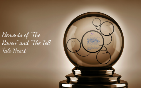 Elements of "The Raven" and "The Tell Tale Heart" by Madison Clark on Prezi