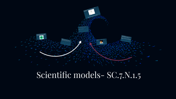 Atomic models- SC.7.N.1.2 by hunter smith on Prezi