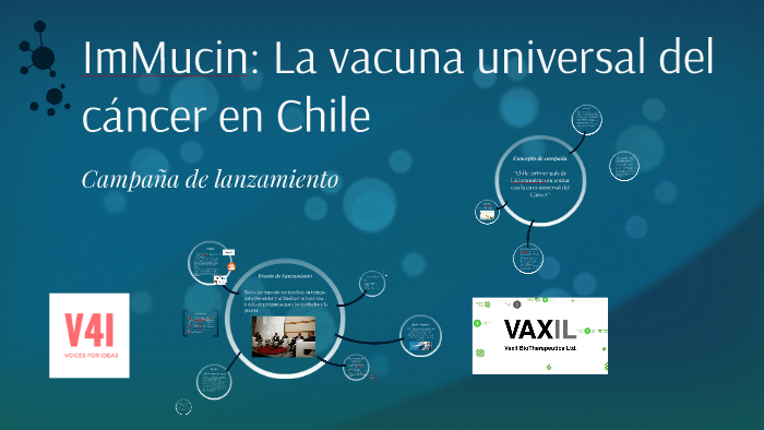 ImMucin by America Jimenez Peñaloza on Prezi