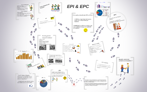 EPI & EPC by Rodrigo Martins on Prezi