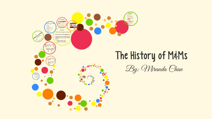 History of M&M's by M Chan on Prezi