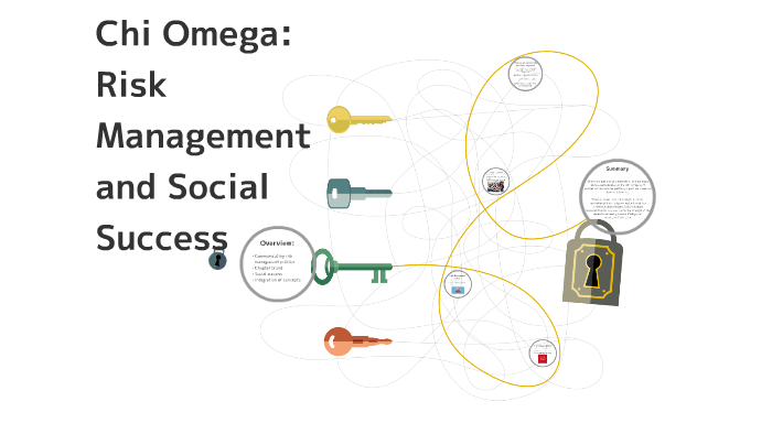 Chi Omega: Risk Management and Social Success by Adri Lobitz on Prezi