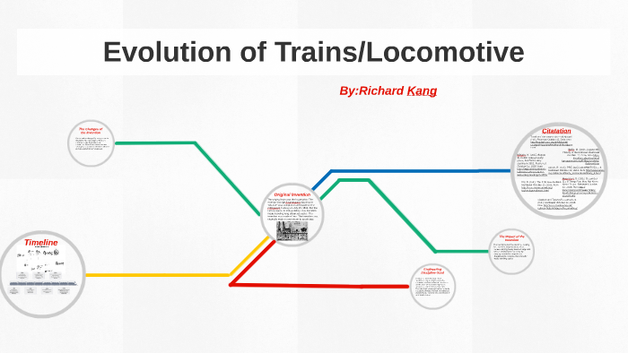 Evolution of Trains by Richard Kang on Prezi