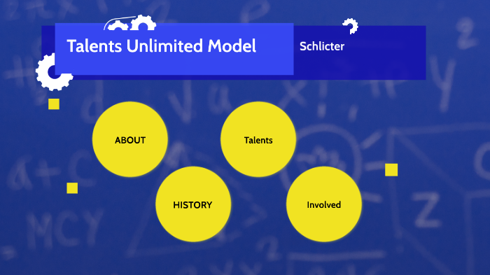 Talents Unlimited Model:Schlicter by Marianne Lowe on Prezi