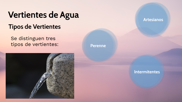 Tipos de Vertientes by Nikolas Quiroz on Prezi