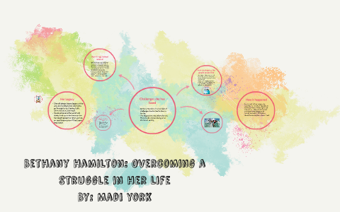 Bethany Hamilton: Overcoming a Struggle in her life by madi york on Prezi