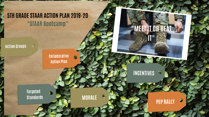 5TH GRADE STAAR ACTION PLAN by Natasha Morgan on Prezi