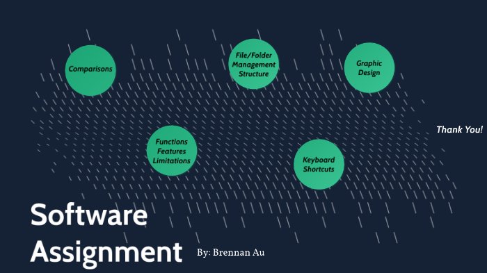 Software Assignment by Brennan Au on Prezi