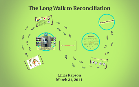 The Emergence of Shared Decision Making by Chris Rapson on Prezi