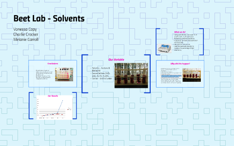 Beet Lab by Melanie Carroll on Prezi