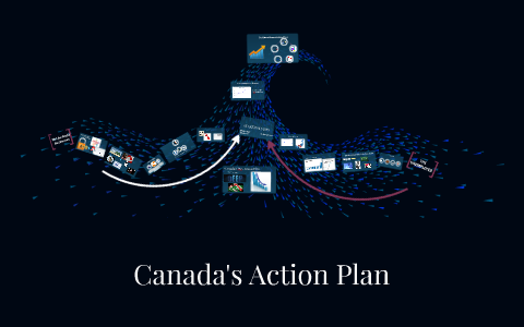 Canada's Action Plan by Mihir Kapadia on Prezi