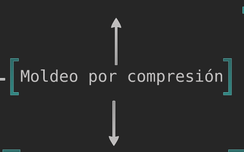 Compresion de plasticos by Juan Manuel Dlt on Prezi