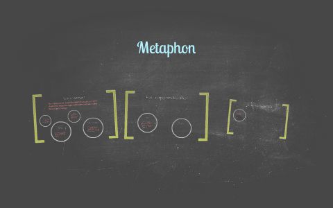Metaphon by lillian scott on Prezi