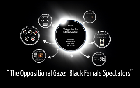 “The Oppositional Gaze: by Tony Tizcareno on Prezi