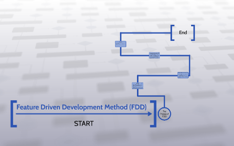FDD Model by Logan Wilkerson on Prezi