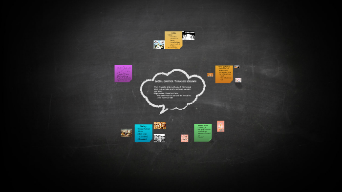 Social Control Through Religion by Anna Reed on Prezi