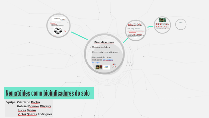 Nematóides como indicadores biológicos do solo by Gabriel Donner on Prezi