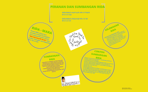peranan dan sumbangan RIDA by muhd shafwan on Prezi