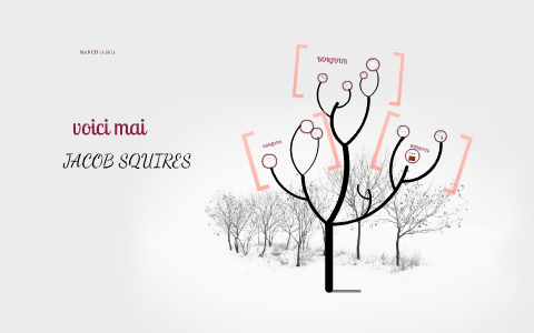 voici mai, jacob by jacob squires on Prezi