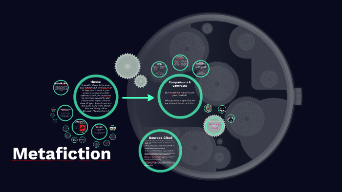 Metafiction by Brittany Peterson on Prezi