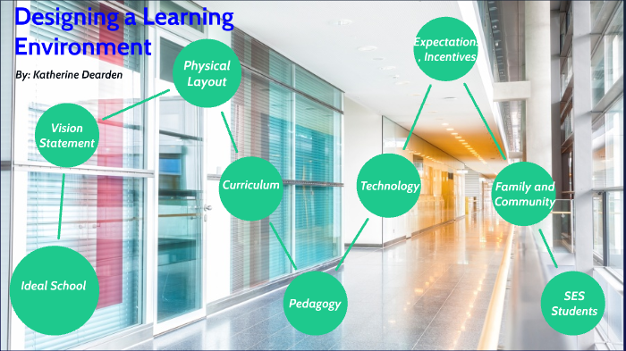 Designing a Learning Environment by Katherine Dearden