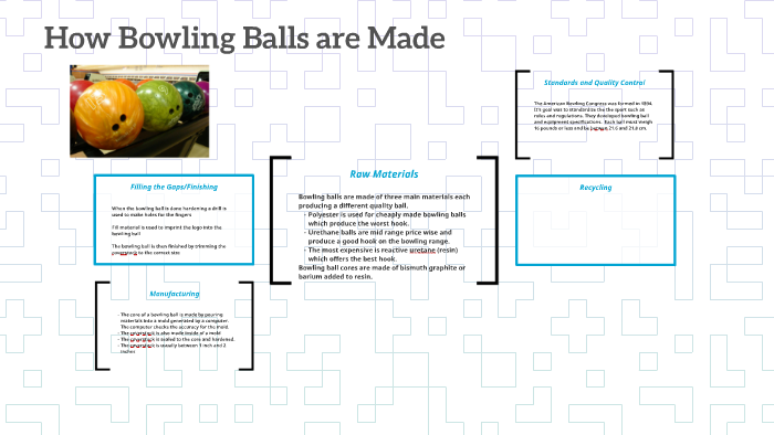 How Bowling Balls are Made by Chris Lindler on Prezi