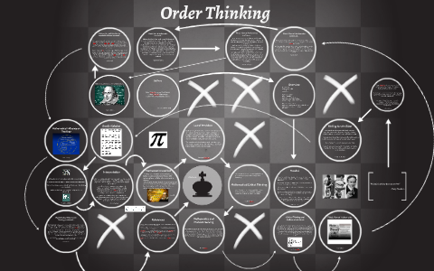Mathematical Formula for Higher-Order Thinking by Andrew Wilcox on Prezi