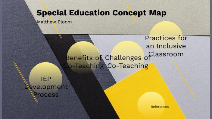 Concept Map: Special Education by Ashley Creighton on Prezi
