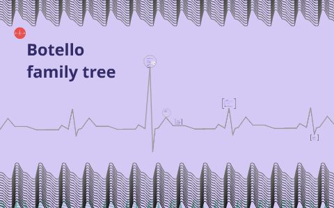 Botello family tree by Evany Flores on Prezi