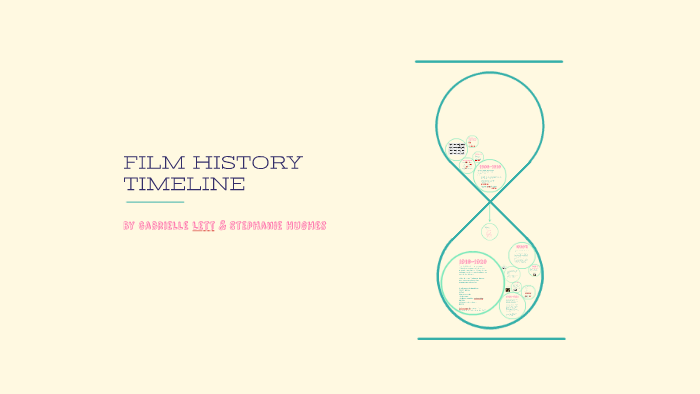 FILM HISTORY TIMELINE by Stephanie Hughes on Prezi
