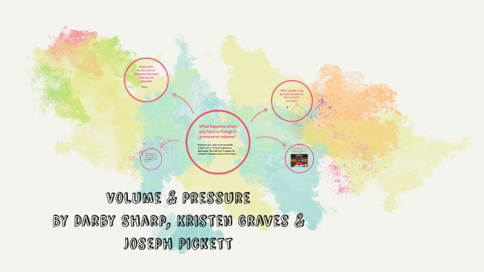 Volume & Pressure by Darby Sharp on Prezi